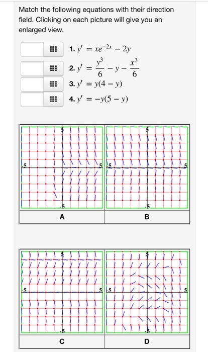 Solved Match the following equations with their direction | Chegg.com
