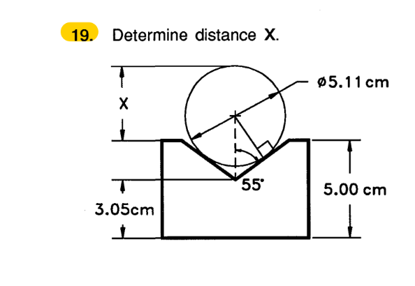 Solved Determine distance X. | Chegg.com