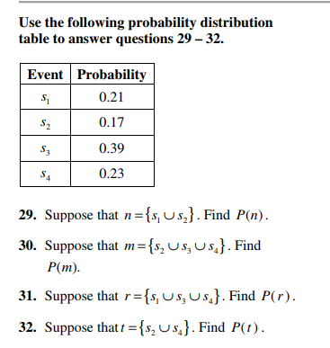 When To Use Probability Distribution Table - Research Topics