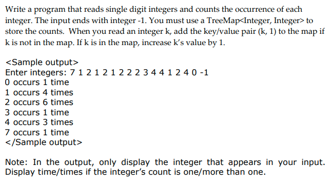 Solved Write a program that reads single digit integers and | Chegg.com