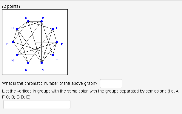 Solved (2) nointsi What is the chromatic number of the above | Chegg.com