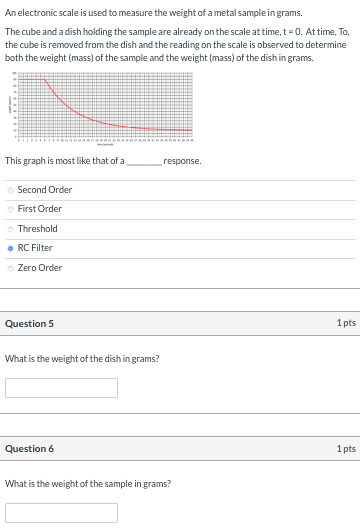 An electronic scale is used to measure the weight of | Chegg.com
