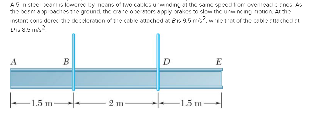 Solved Please Help!A 5-m steel beam is lowered by means of | Chegg.com
