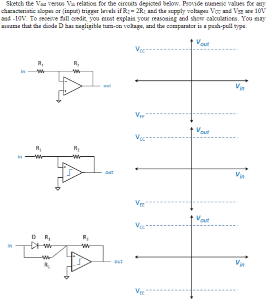 Solved Sketch the Vout versus Vin relation for the circuits | Chegg.com