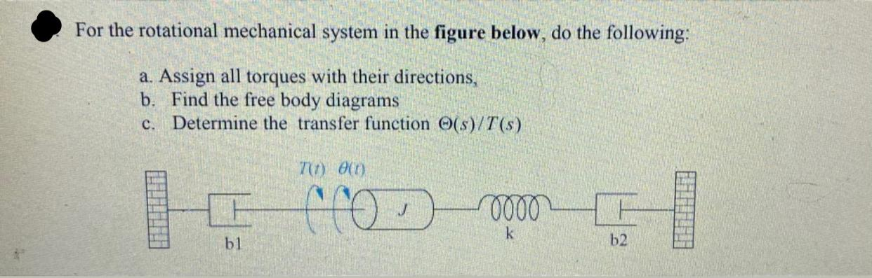 Solved For the rotational mechanical system in the figure | Chegg.com