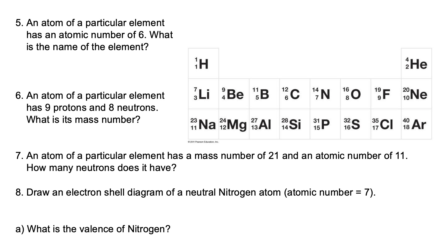 Solved An atom of a particular elementhas an atomic number | Chegg.com