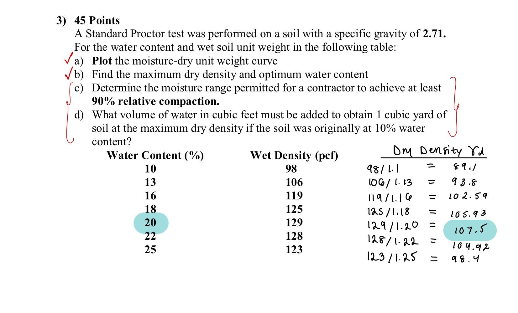 Solved 3) 45 Points A Standard Proctor test was performed on | Chegg.com