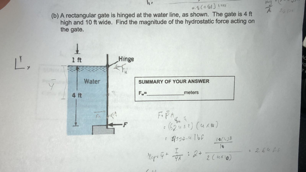 Solved A. (b) A rectangular gate is hinged at the water | Chegg.com