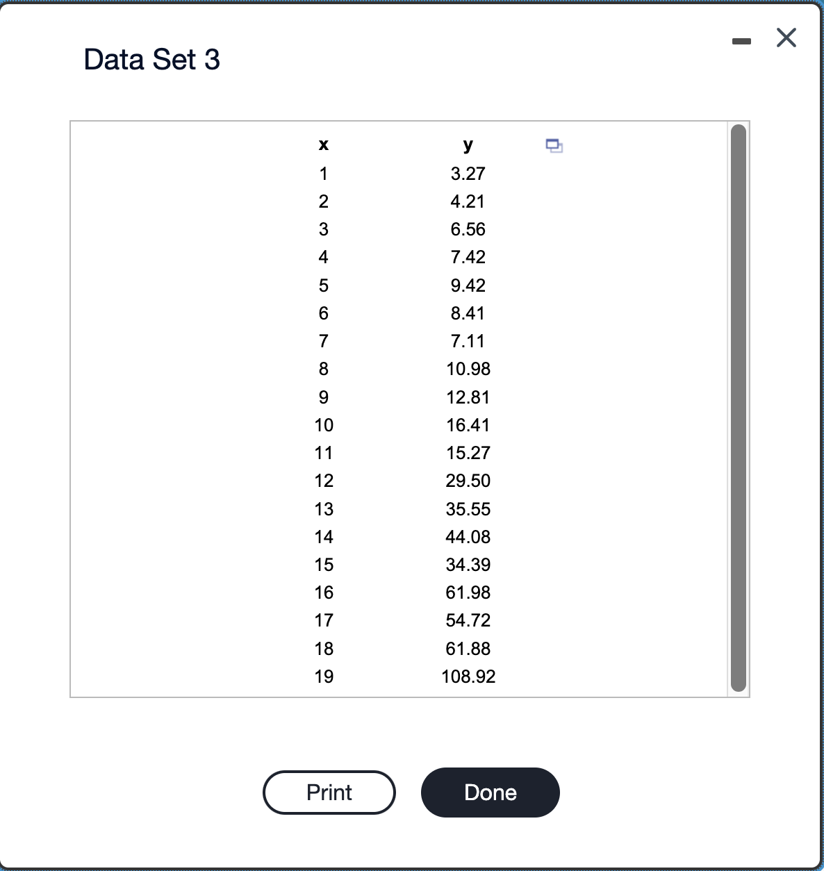 Solved What is the equation for the best-fitting function | Chegg.com