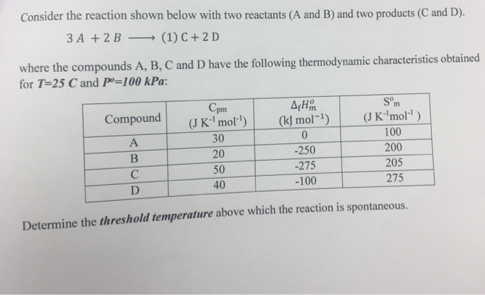 Solved Consider the reaction shown below with two reactants | Chegg.com