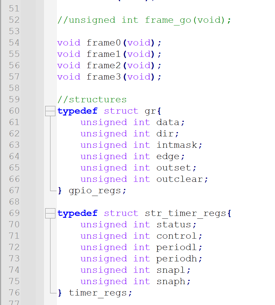 Solved Homework: Frame-Based Scheduling (C Programmer) | Chegg.com