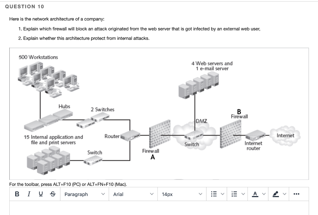 QUESTION 10 Here is the network architecture of a | Chegg.com