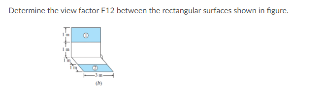 Solved Determine the view factor F12 between the rectangular | Chegg.com