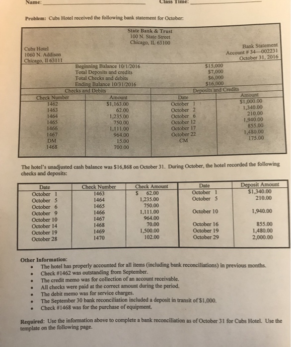 Solved Name: Class Time: Problem: Cubs Hotel received the | Chegg.com