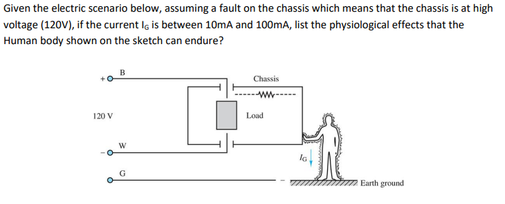 Solved Given the electric scenario below, assuming a fault | Chegg.com