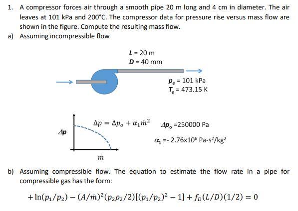 Solved 1. A compressor forces air through a smooth pipe 20 m | Chegg.com