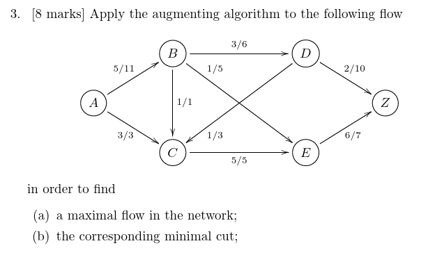3. [8 marks] Apply the augmenting algorithm to the | Chegg.com