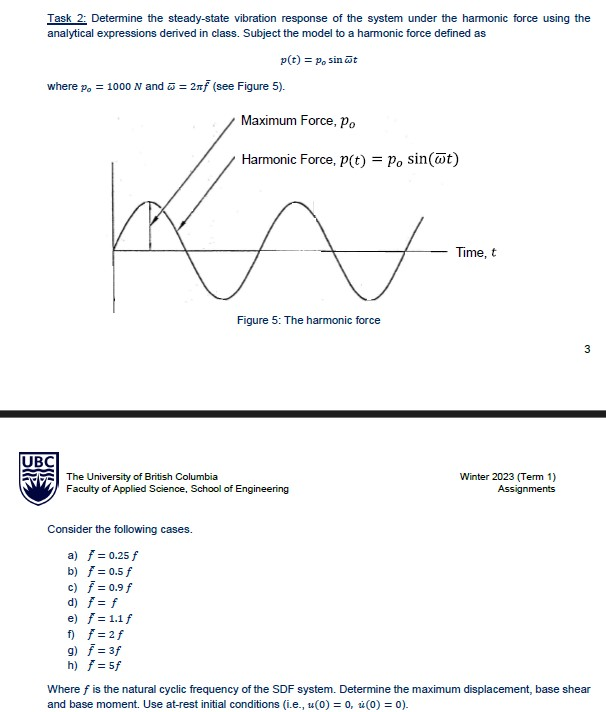 Task 2 Determine The Steady State Vibration Response