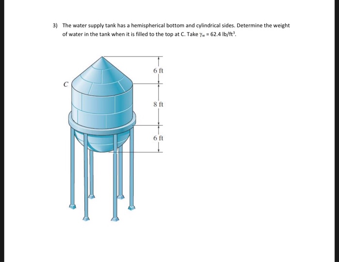 Solved 3) The water supply tank has a hemispherical bottom | Chegg.com
