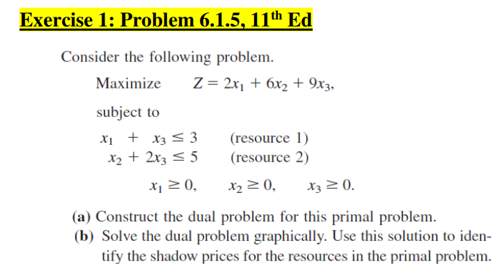Solved Consider the following problem. Maximize | Chegg.com