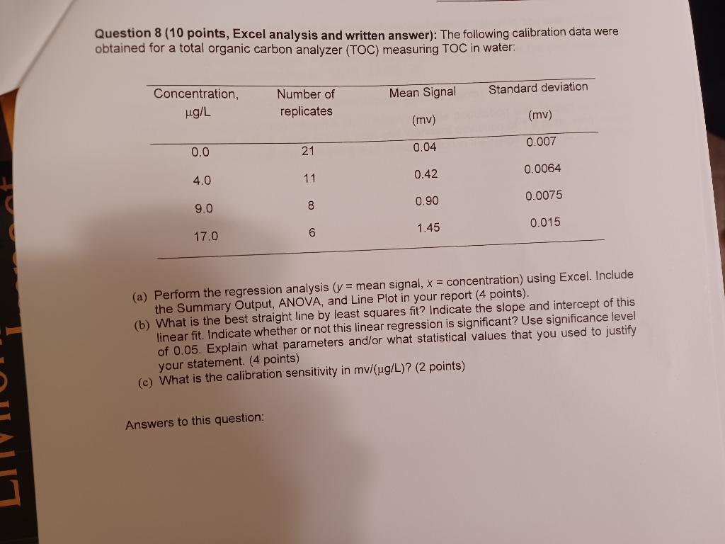 Question 8 (10 points, Excel analysis and written | Chegg.com