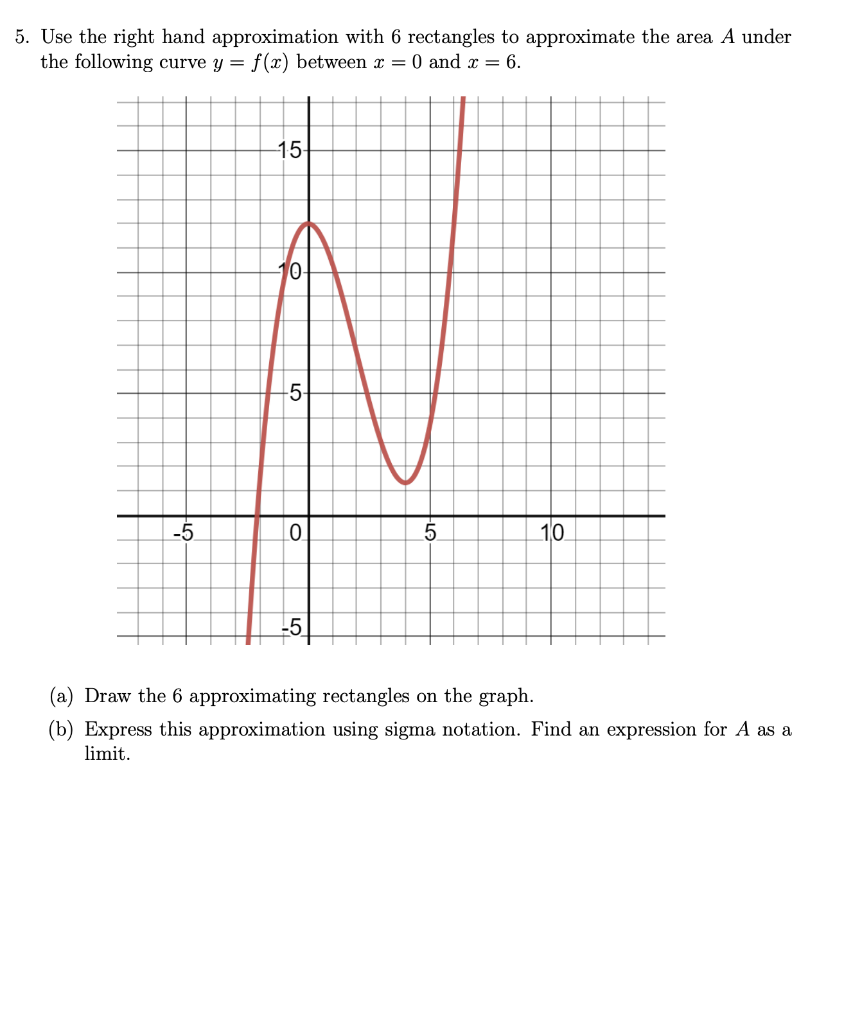 Solved 5. Use the right hand approximation with 6 rectangles | Chegg.com