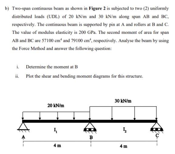 Solved b) Two-span continuous beam as shown in Figure 2 is | Chegg.com