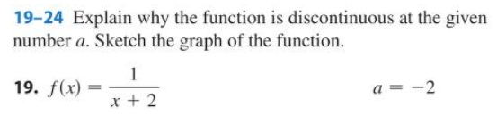 Solved 19-24 Explain why the function is discontinuous at | Chegg.com