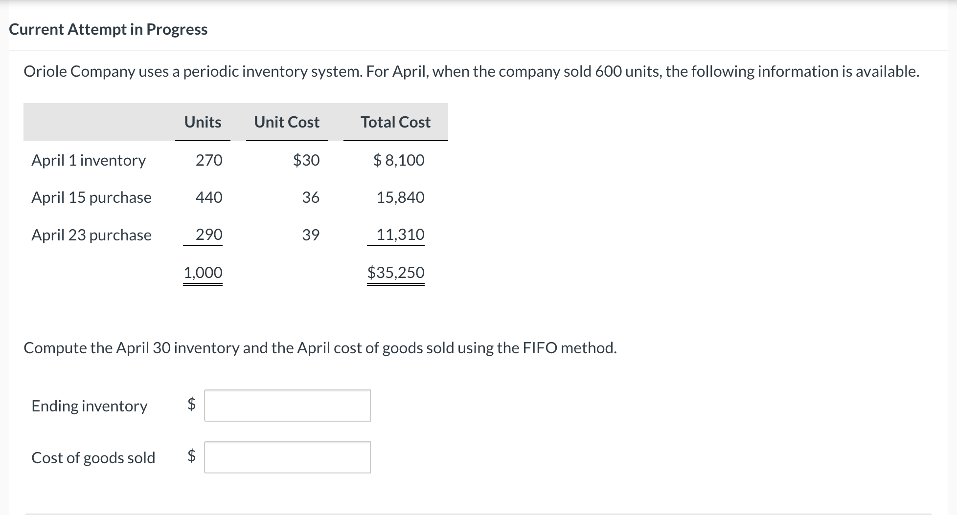 Solved Current Attempt in Progress Oriole Company uses a | Chegg.com