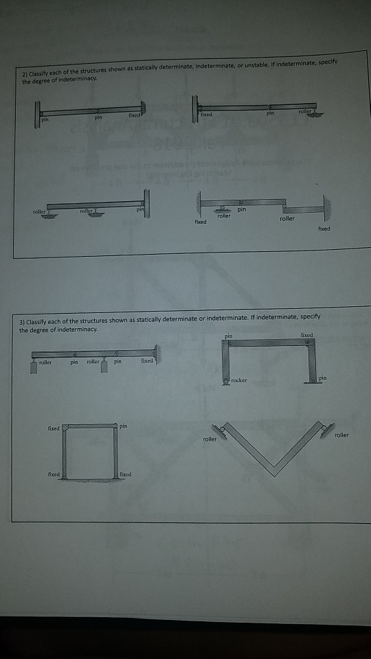 Solved 1) Classify each of the structures shown as | Chegg.com