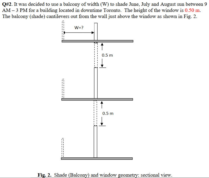 Q#2. It was decided to use a balcony of width (W) to | Chegg.com