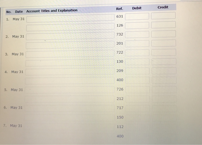 Solved Problem 3-1A Logan Krause started her own consulting | Chegg.com