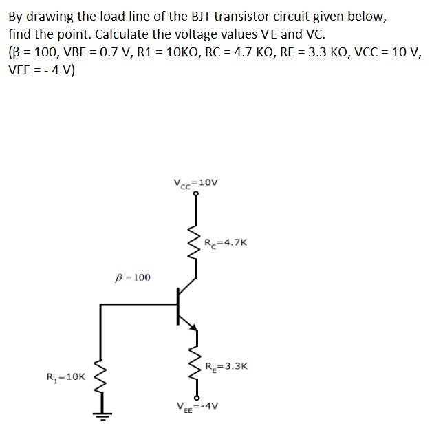 Solved By drawing the load line of the BJT transistor | Chegg.com