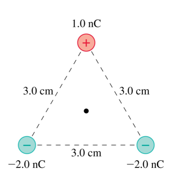 Solved Consider the arrangement of three point charges shown | Chegg.com