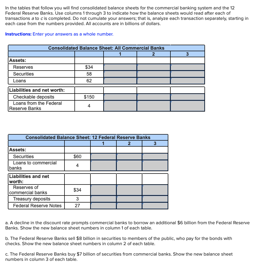 Solved In the tables that follow you will find consolidated | Chegg.com