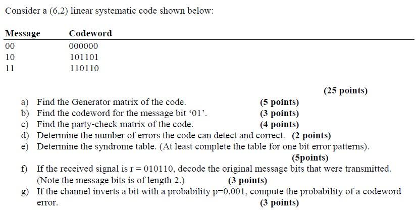Solved Consider a (6.2) linear systematic code shown below: | Chegg.com