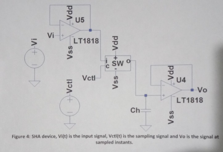 Instructions and Procedure 1. From the manufacturer's | Chegg.com
