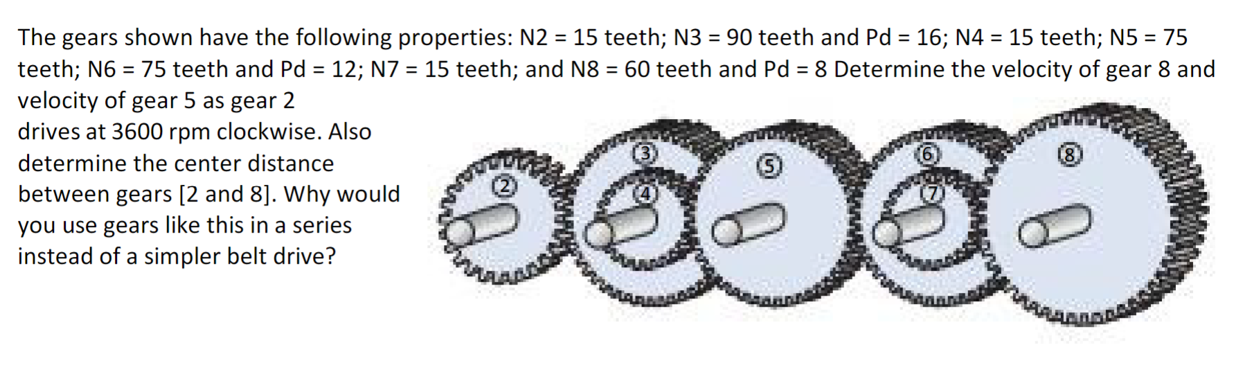 Solved The gears shown have the following properties: N2=15 | Chegg.com