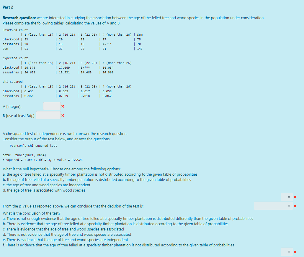 Solved A random sample of 145 logs felled at a specialty | Chegg.com