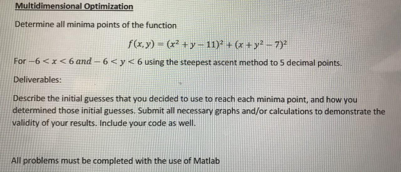 Solved Multidimensional Optimization Determine all minima | Chegg.com