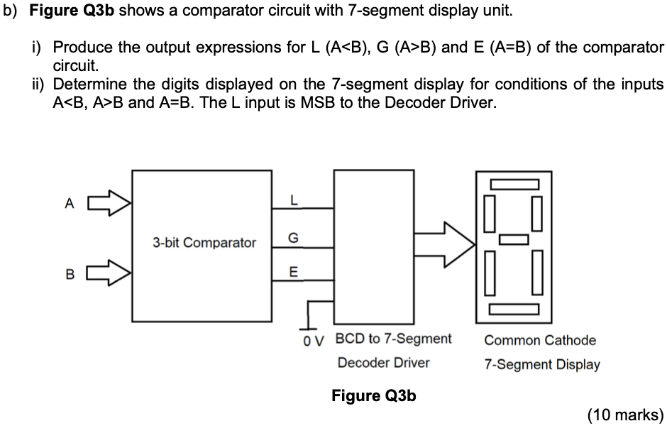 Solved b) Figure Q3b shows a comparator circuit with | Chegg.com