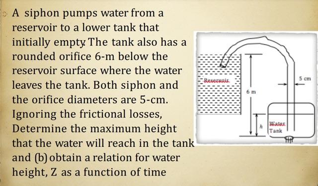 Solved A siphon pumps water from a reservoir to a lower tank | Chegg.com