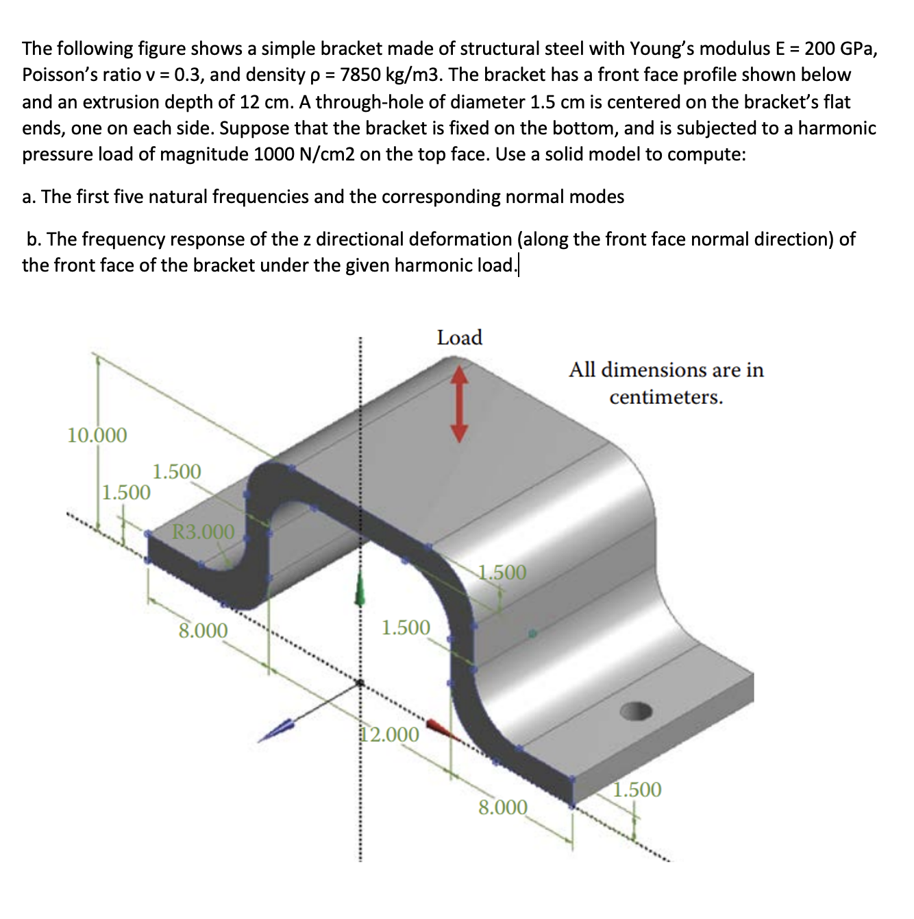 Solved The following figure shows a simple bracket made of | Chegg.com