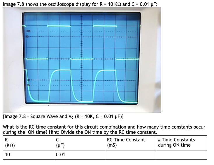 Solved С Channel 1 пLл R Channel 2 VIN Figure 7.4 Rapid | Chegg.com