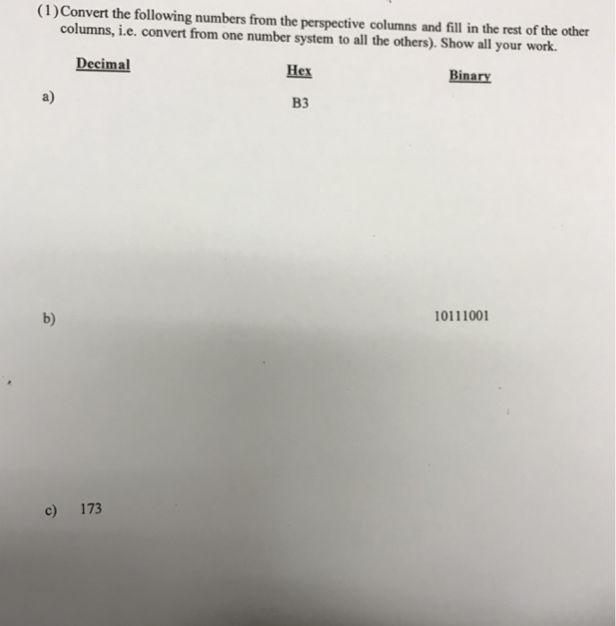 Solved (1)Convert the following numbers from the perspective | Chegg.com