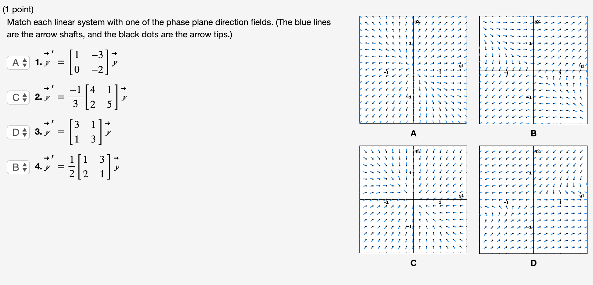 Solved (1 point) Match each linear system with one of the | Chegg.com