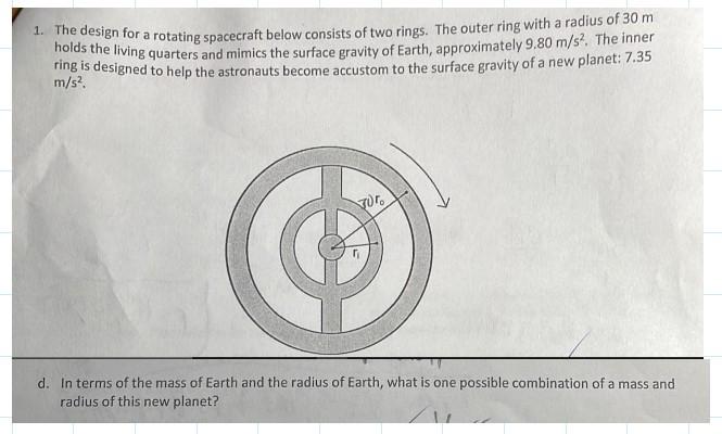 Solved 1. The design for a rotating spacecraft below | Chegg.com