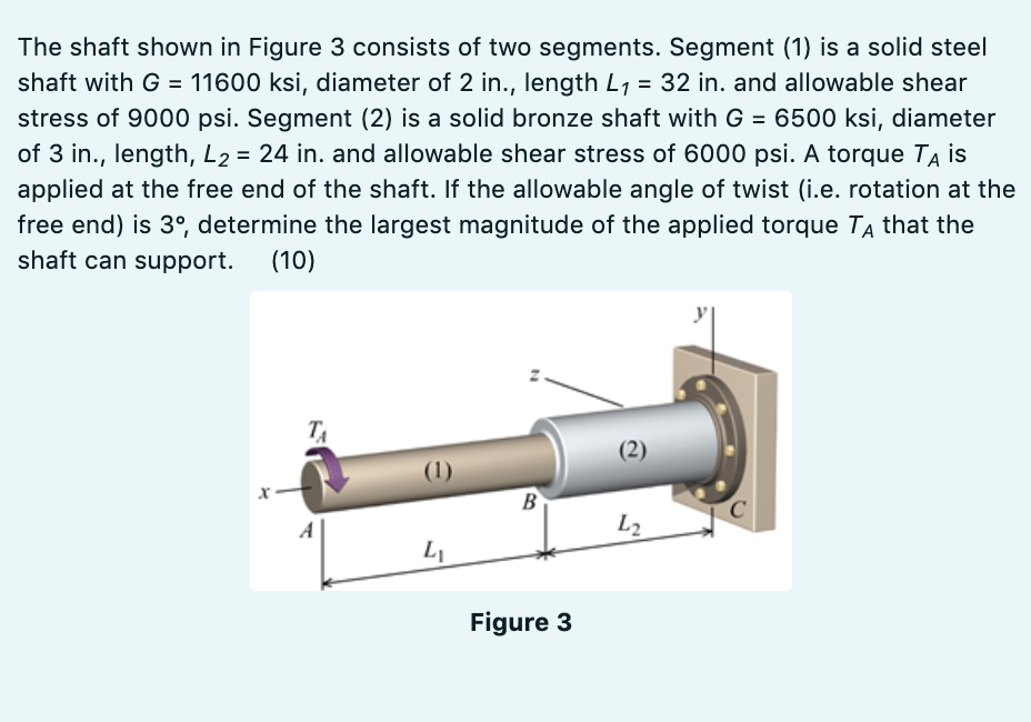 Solved The shaft shown in Figure 3 consists of two segments. | Chegg.com