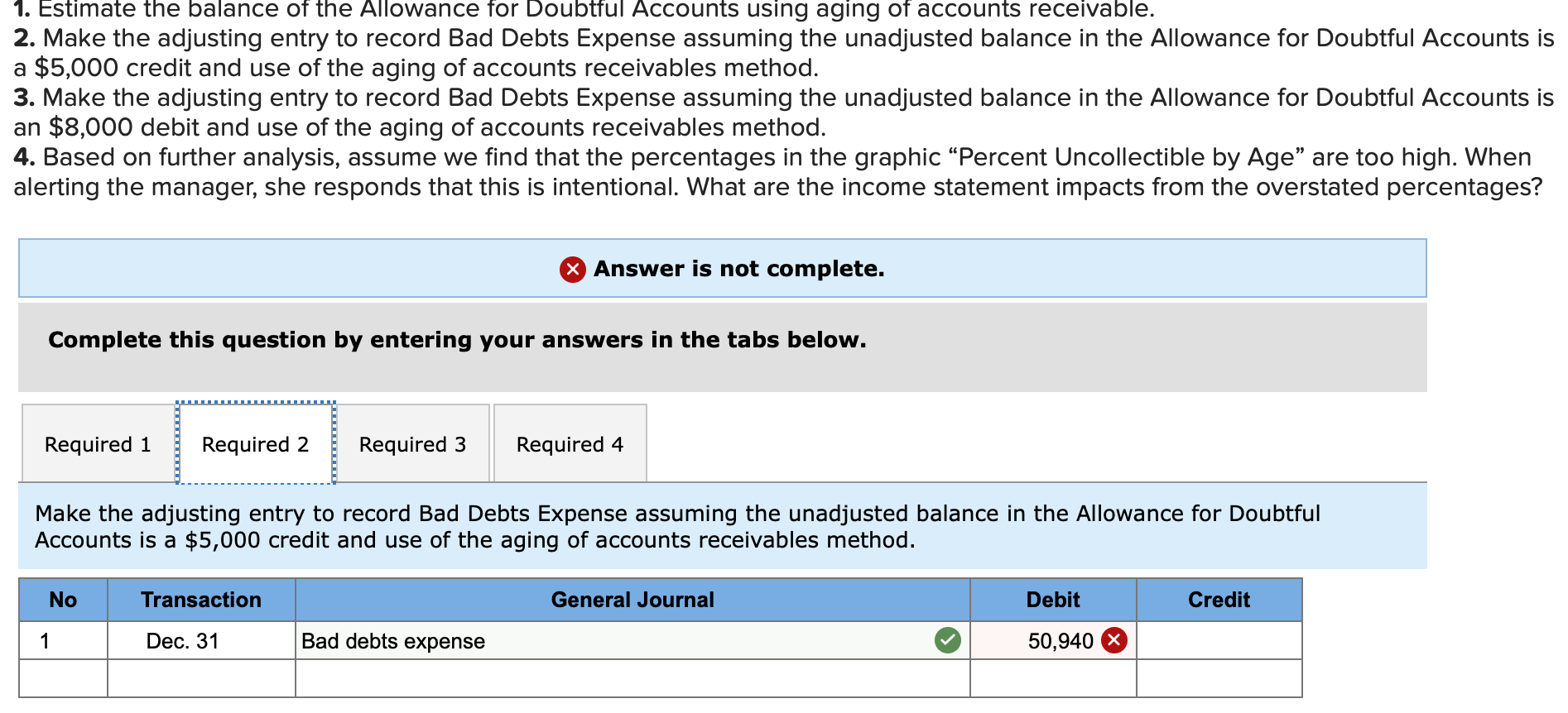 Solved 1. Estimate the balance of the Allowance for Doubtful | Chegg.com
