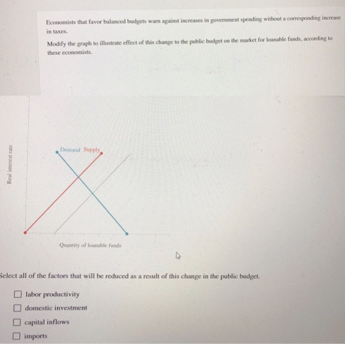 Solved Economists that favor balanced budgets warn against | Chegg.com Solved Economists that favor balanced budgets warn against | Chegg.com